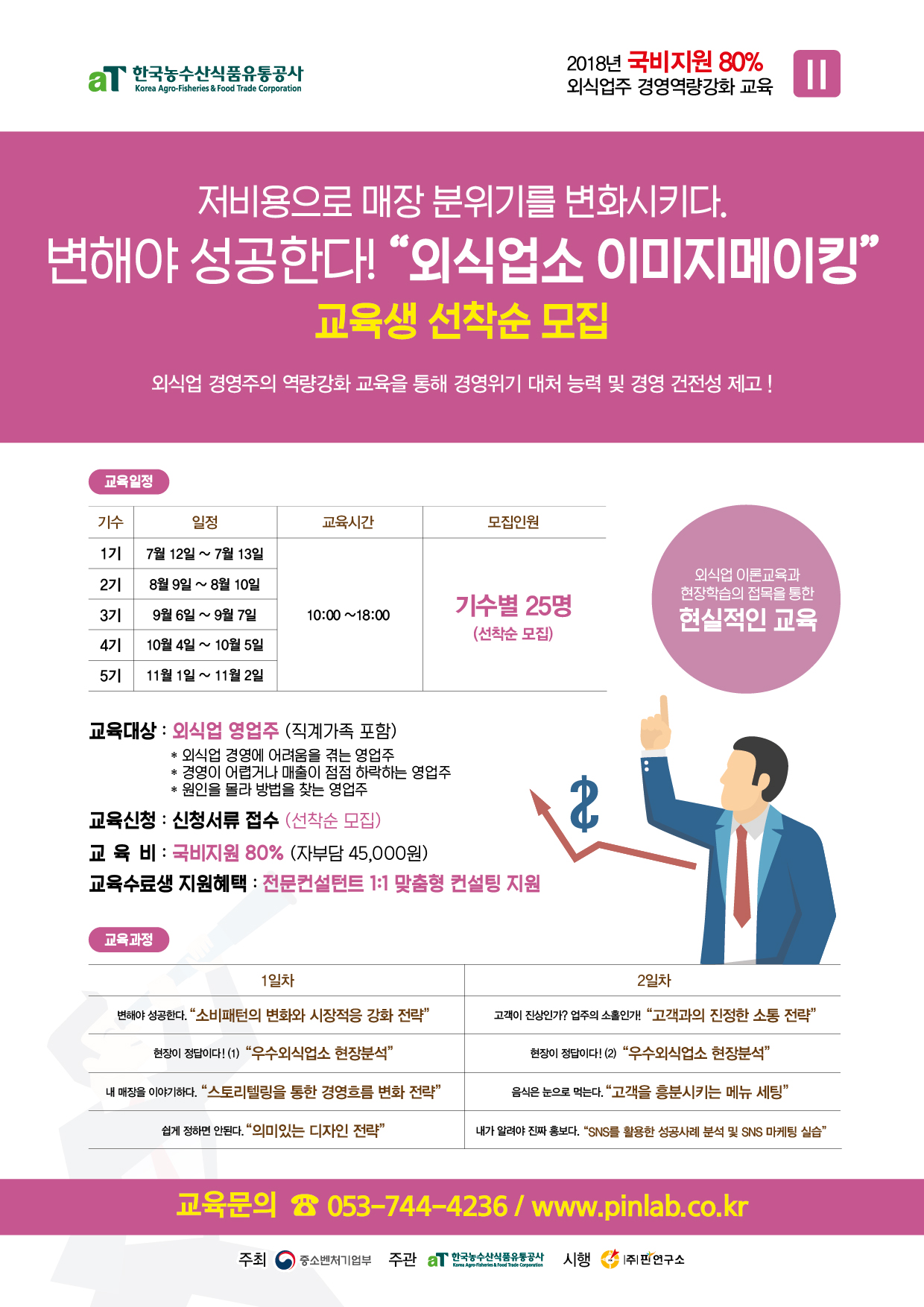 교육일정slide 국비지원교육 변해야 성공한다 외식업소 이미지메이킹 교육생 선착순 모집
