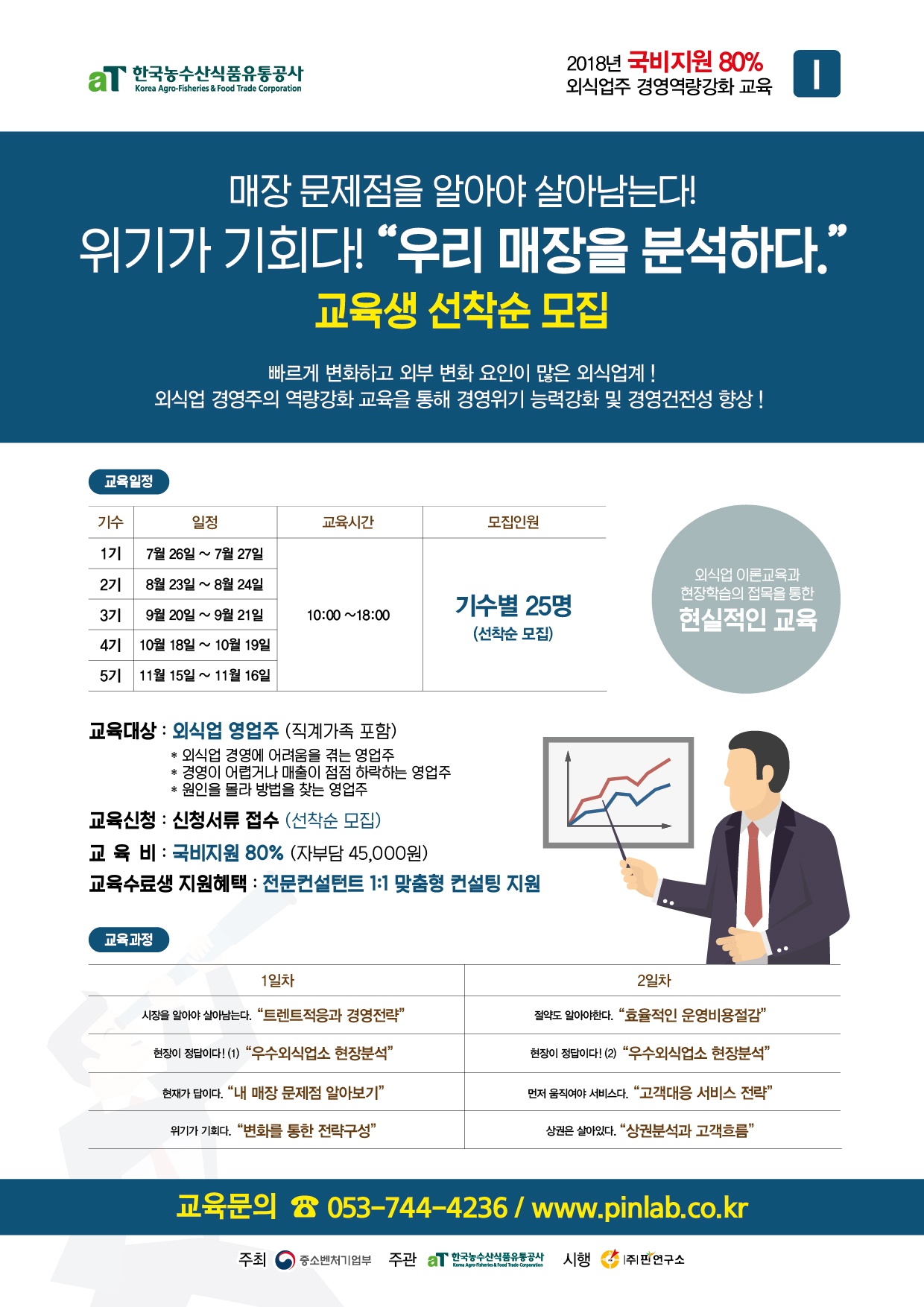 교육일정slide 국비지원교육 위기가 기회다 우리매장을 분석하다 교육생 선착순 모집
